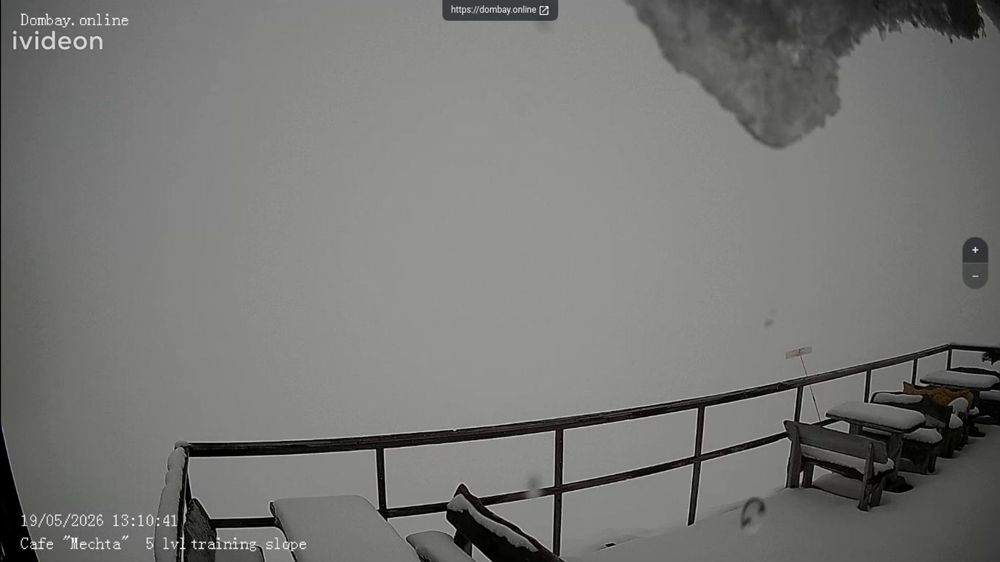 Live Webcams in Russia, Live Streaming (279 of 1419 live webcams are ...